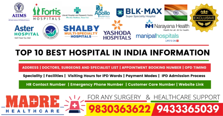 Top 10 Best Hospitals in INDIA Top 10 Best Hospitals in India, 2021